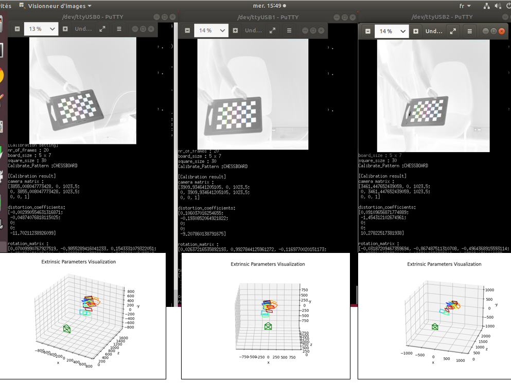 Ran's personnal page