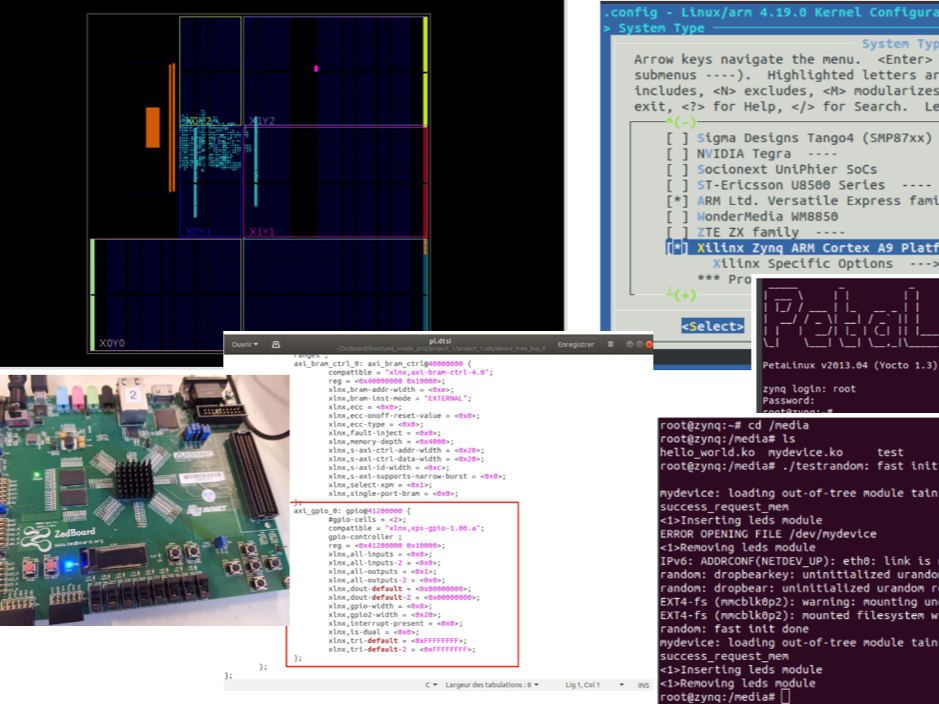 Ran's personnal page